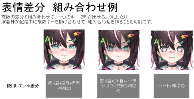 これからVTuberを始める方へ！トラッキングの基礎知識とツール紹介 | 2DCGプラネットスタジオBLOG | C&R Creative Studios